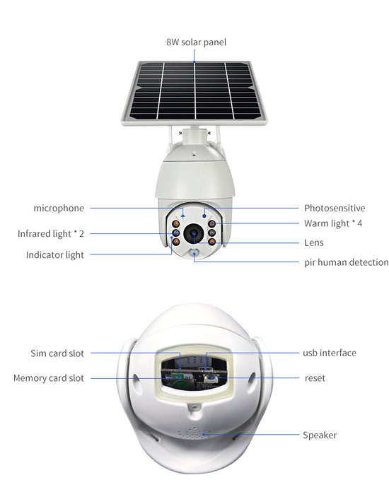 Solar Wi-Fi Security Camera with PTZ | Eagle WiFi Cam